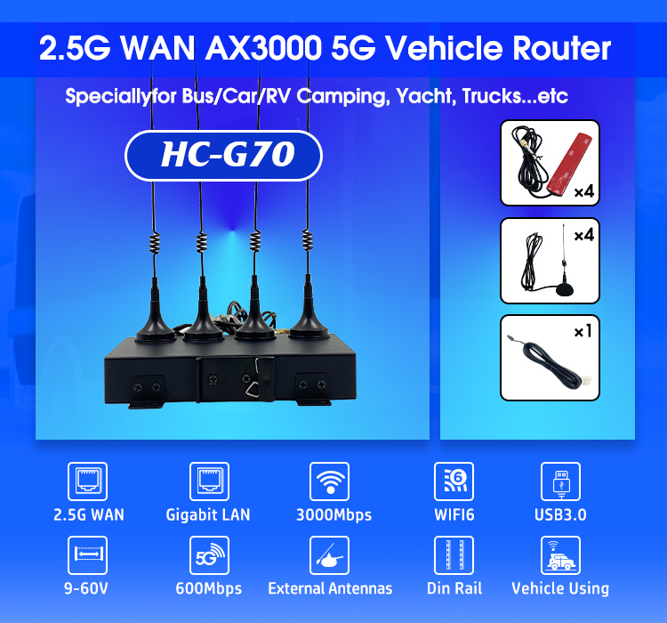 Vehicle Router Public Security Patrol System Application - huastlink